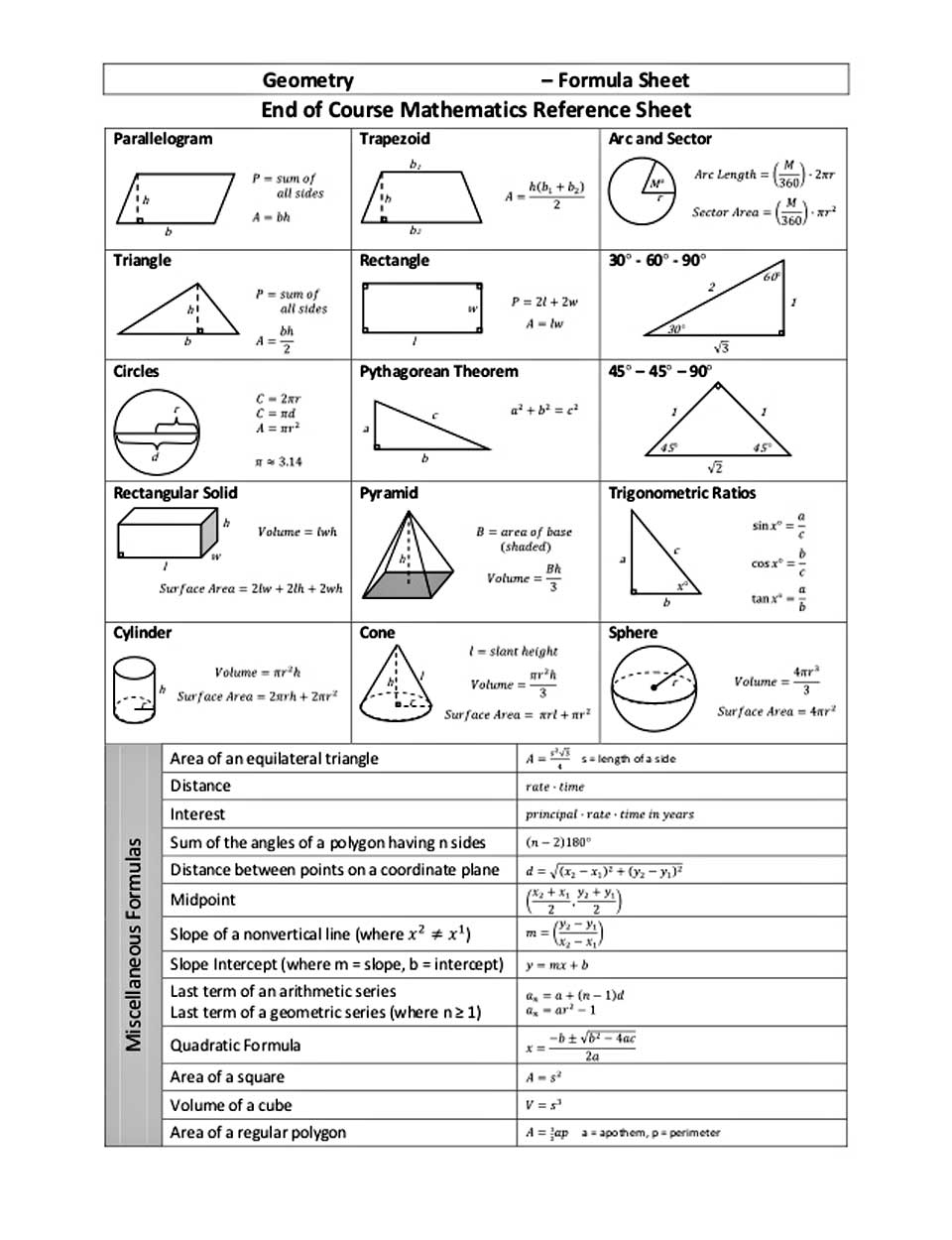 Geometry formulasheet1 SAT SHSAT TJHSST Test Prep