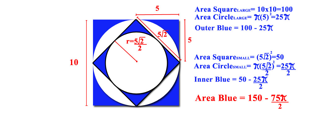 Circles_SquaresE – SAT, SHSAT & BCA Test Prep