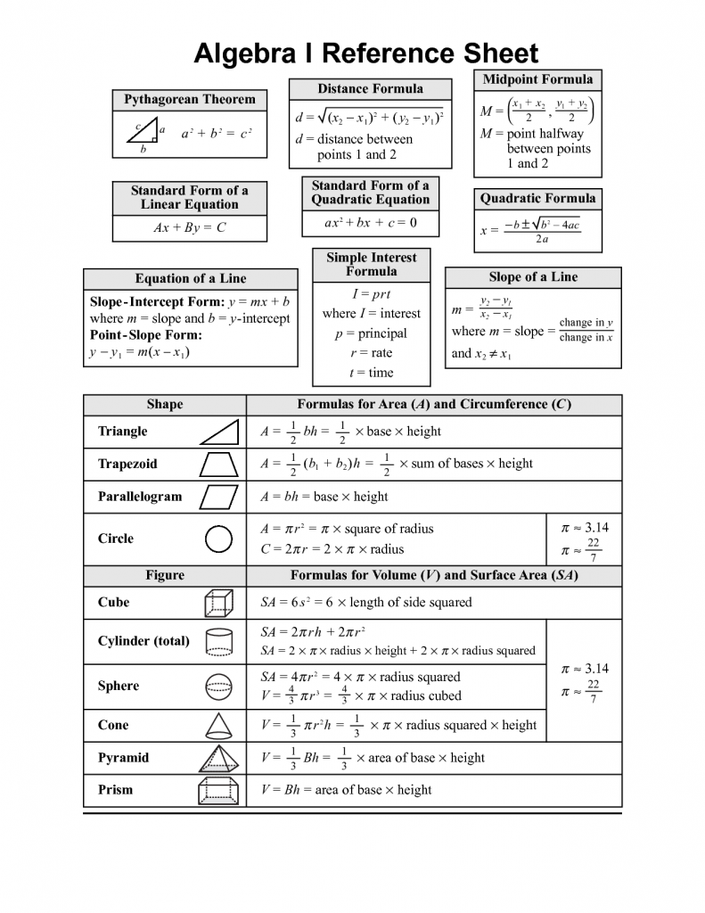 Reference 1 SAT SHSAT BCA Test Prep