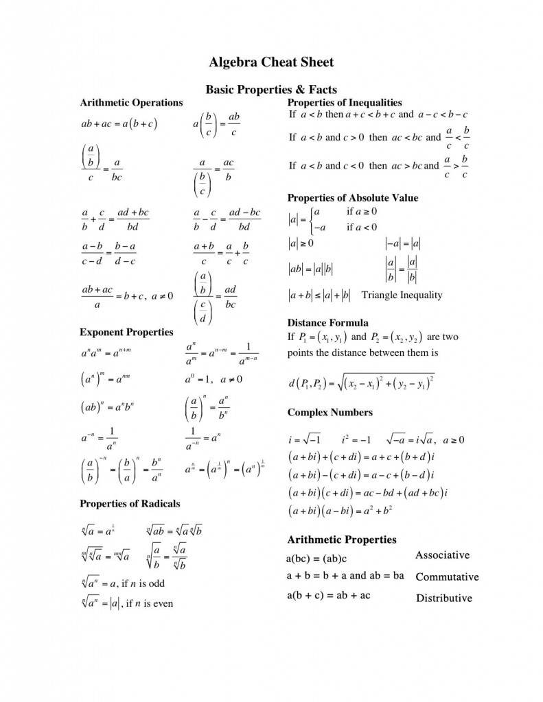 Reference Algebra SAT SHSAT BCA Test Prep